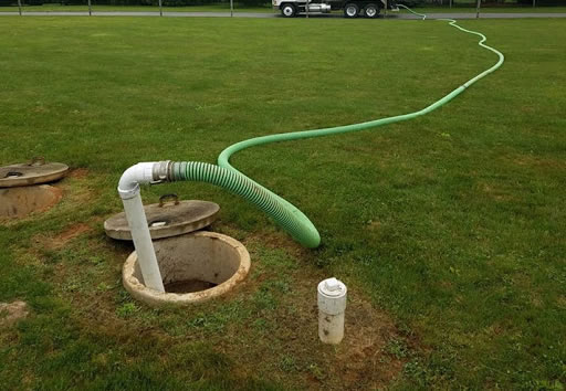 What is Trench or Pit Pumping? | Metro Septic Pumping